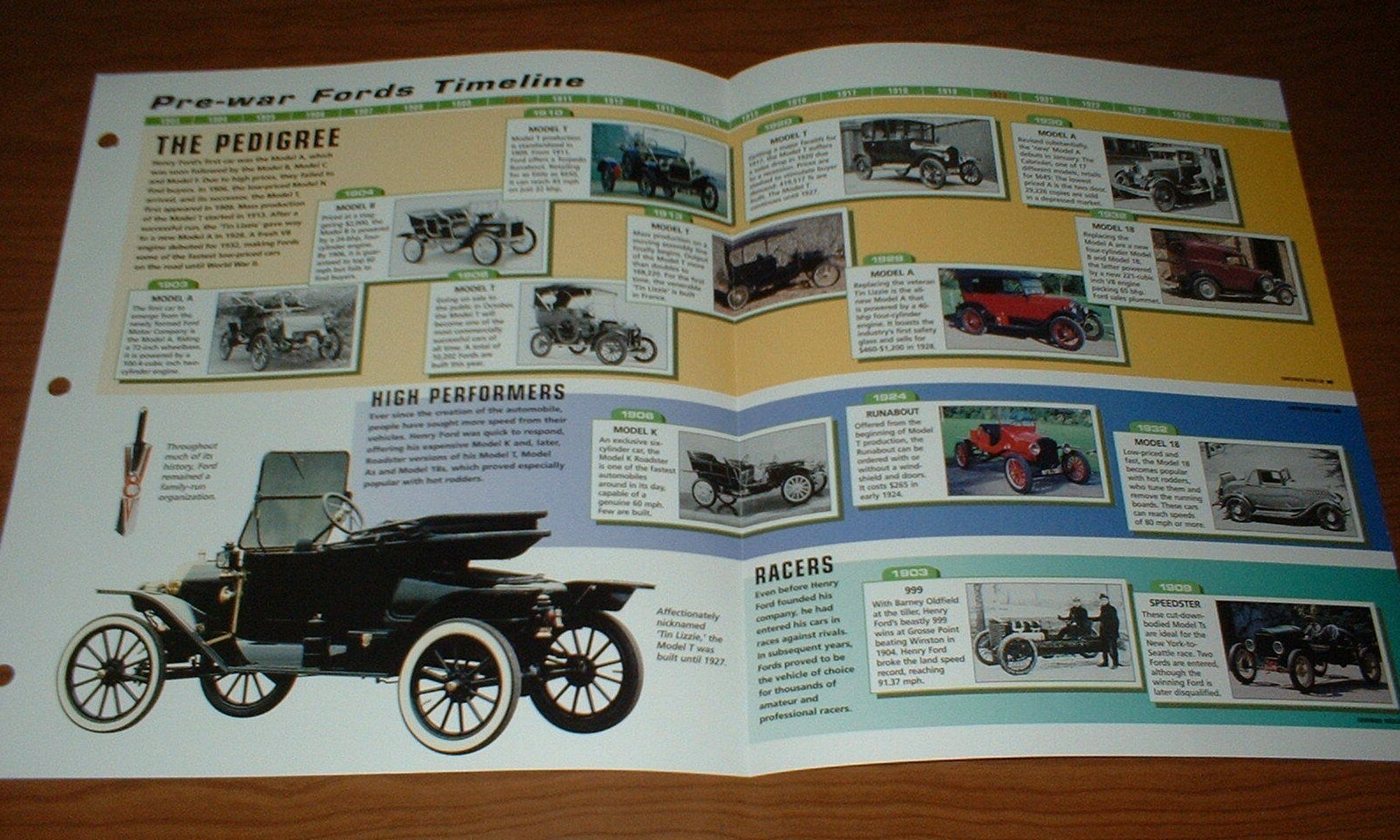 Used 1903-42 History Of Ford Cars Brochure Model A B T K 81a Speedster ...