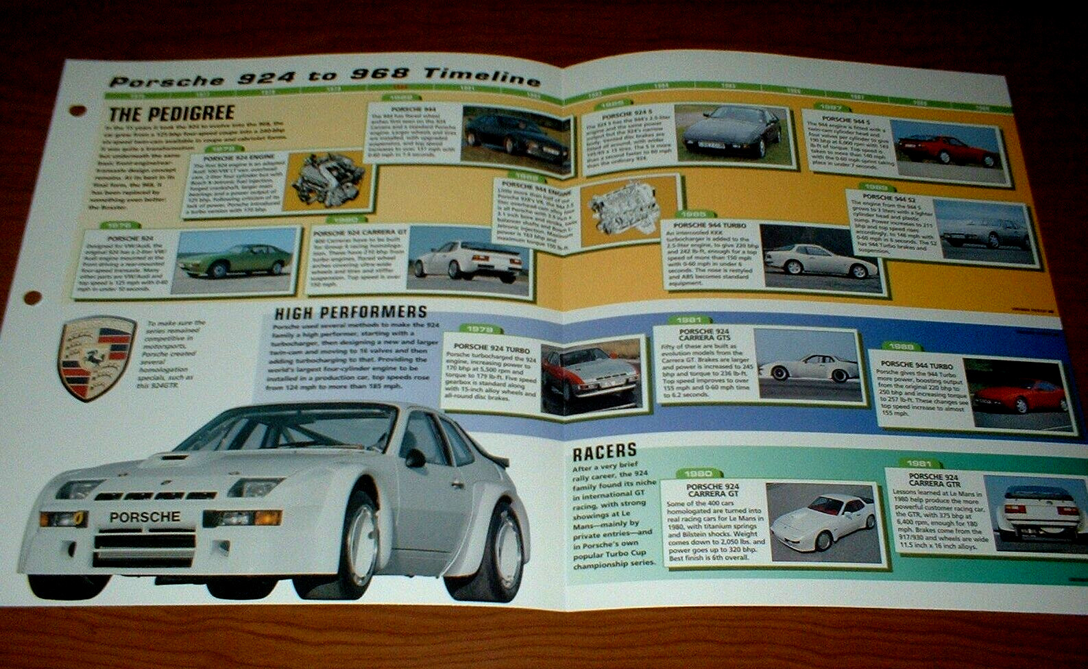 Porsche 944 Lm Carrera Gt Side View Diagram