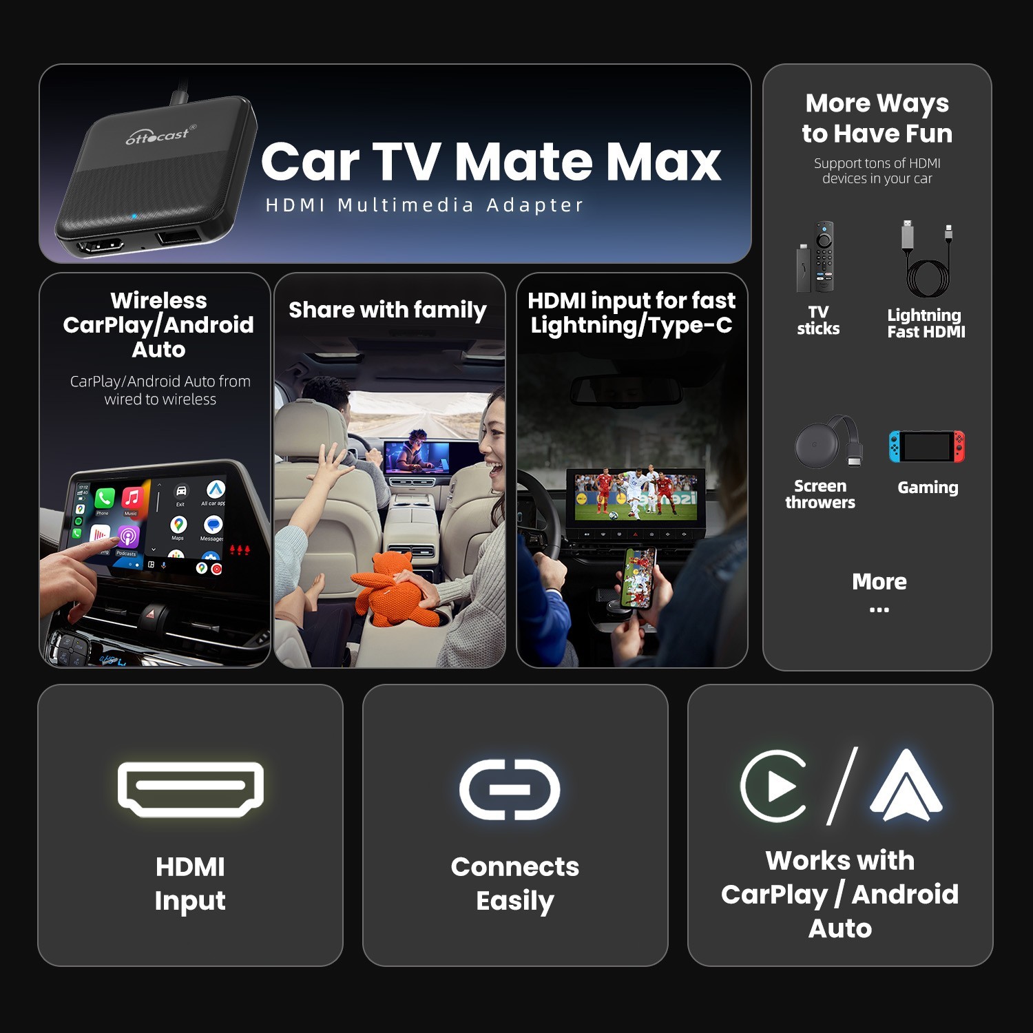 Remanufactured 4in1 Ottocast Exp Car Tv Mate Hdmi Streamer Carplay ...