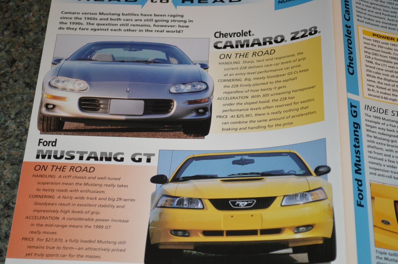 Used 1999 1999 Ford Mustang Gt Vrs Chevy Camaro Z28 Spec Poster ...