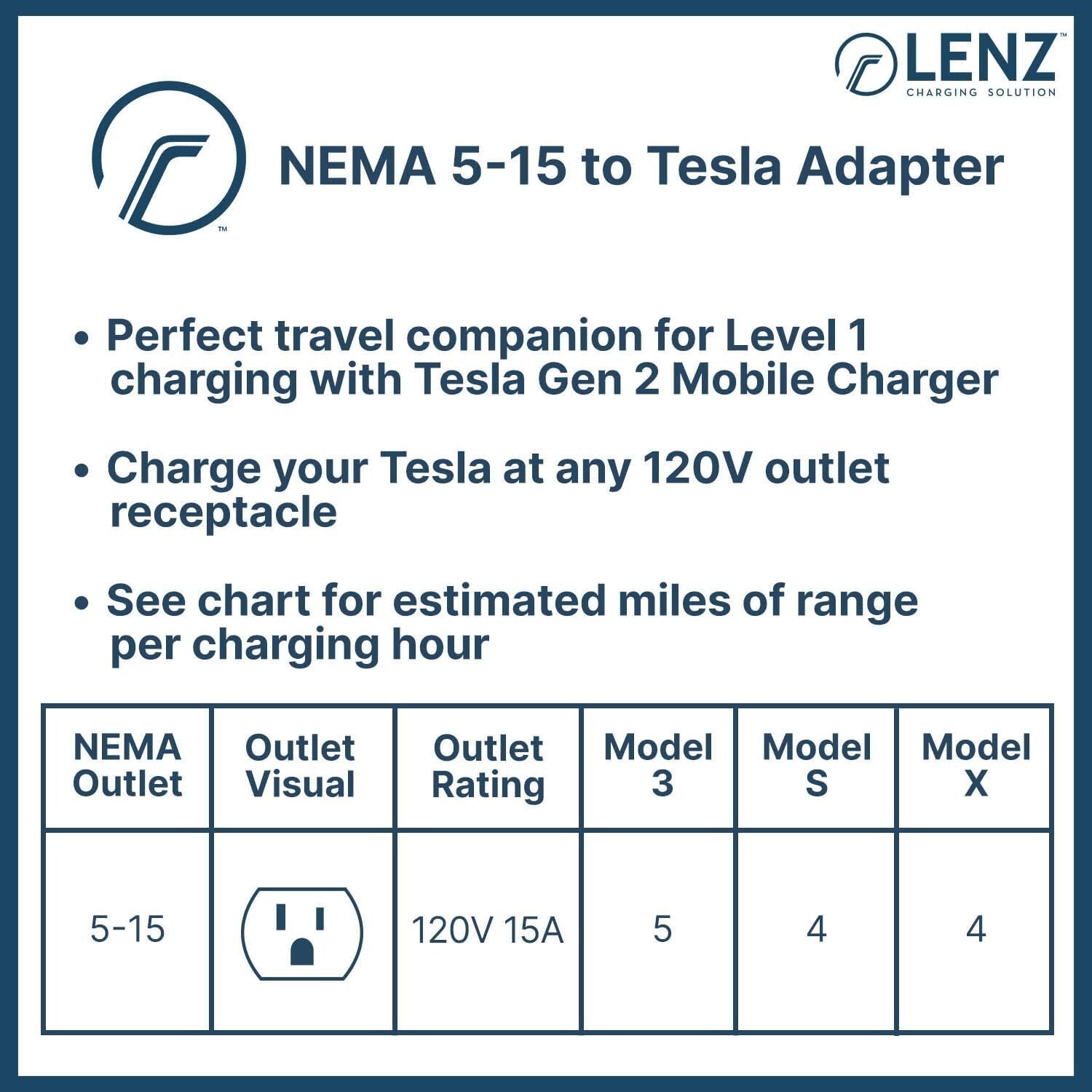 Used 2015 Oem Tesla Gen 2 Nema Charging Adapter Household 110v Outlet ...
