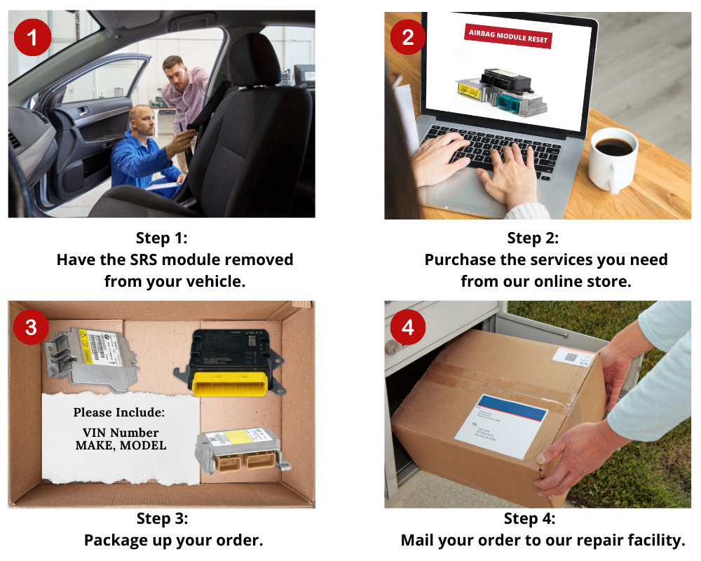 Remanufactured For Range Rover Evoque Module Crash Clear Fast Reset ...